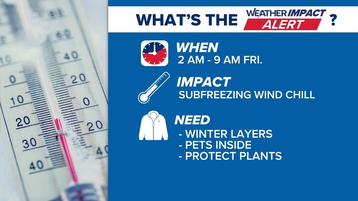 TV Listings | 10 Tampa Bay CBS | Antenna TV | Justice Network | Quest ...