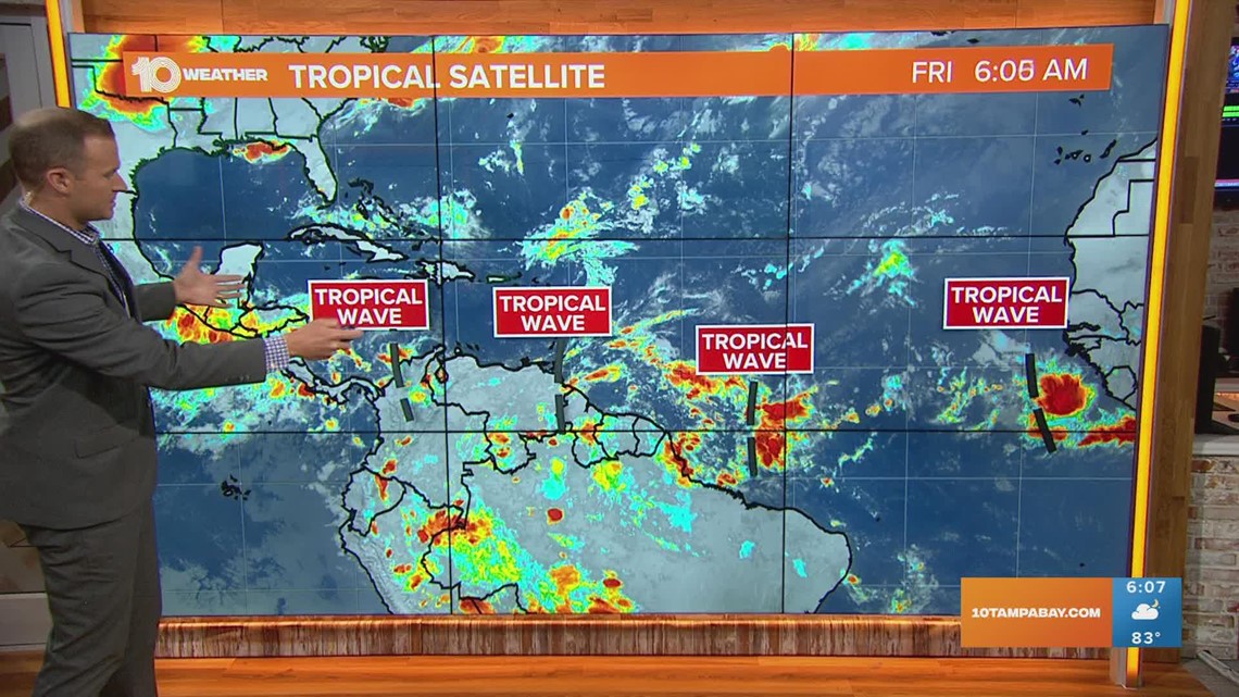 Tracking the Tropics: Tropical waves a-plenty, but no development in ...