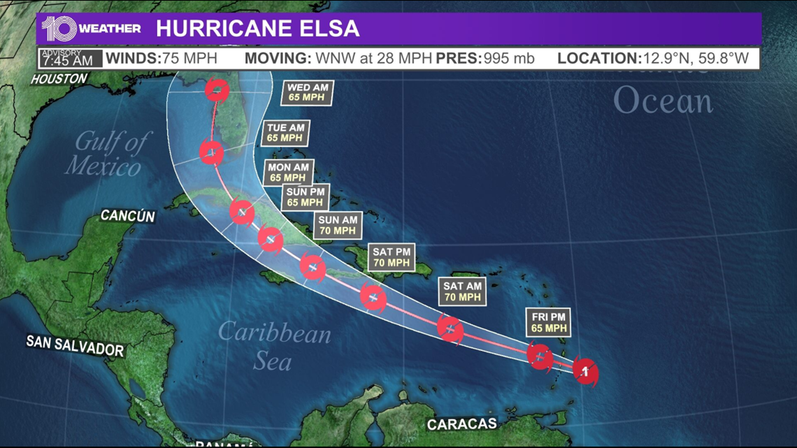 Saffir-Simpson hurricane scale: How to measure a tropical cyclone's ...