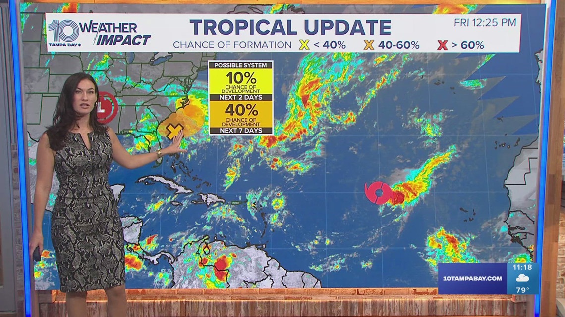 Tracking the Tropics: Tropical Storm Gordon set to be a fish storm with ...