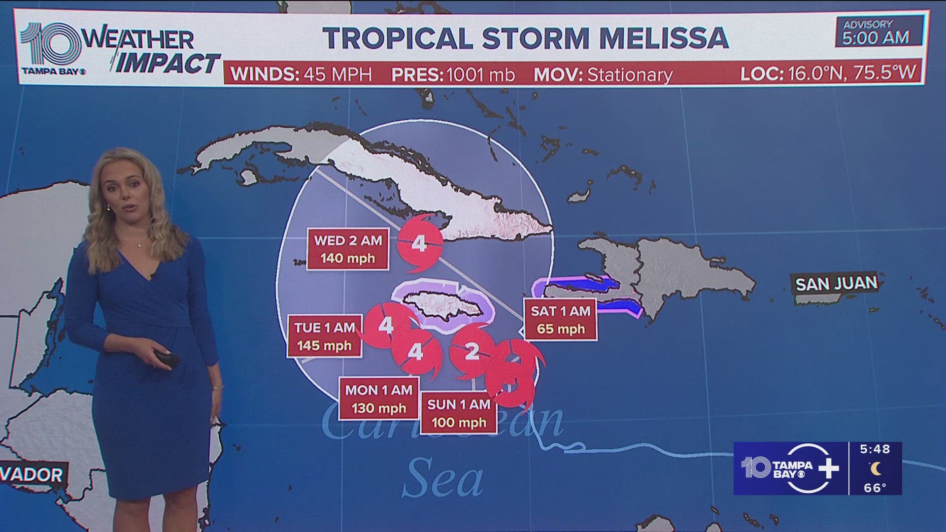 Hurricane tracker, spaghetti models: Tropical Storm Melissa | wtsp.com